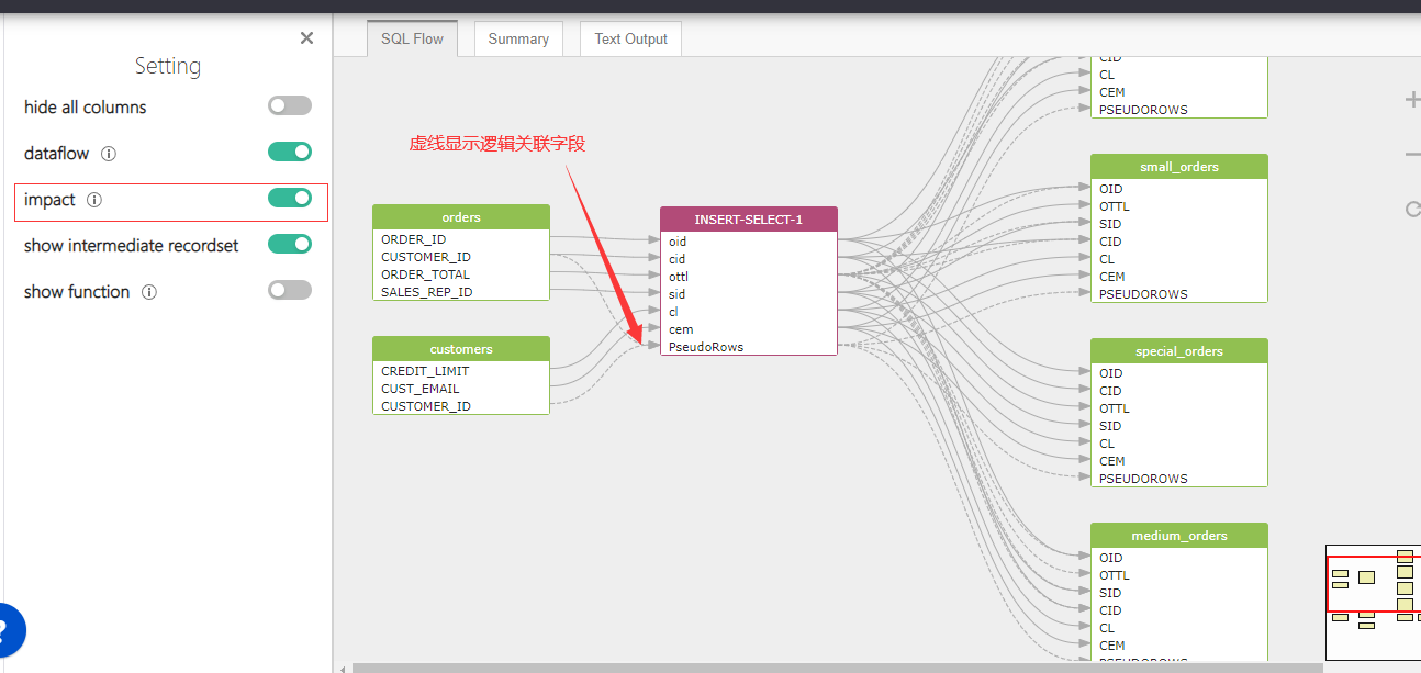 SQLFlow使用中的注意事项-设置篇 - Gudu SQLFlow 中文官方博客