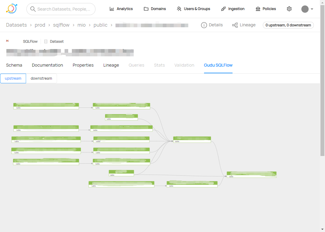 把SqlFlow中的血缘查看功能集成到DataHub - Gudu SQLFlow 中文官方博客 把SqlFlow中的血缘查看功能集成到DataHub - Gudu SQLFlow 中文官方博客