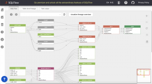大数据治理入门系列：数据血缘关系 - Gudu SQLFlow 中文官方博客
