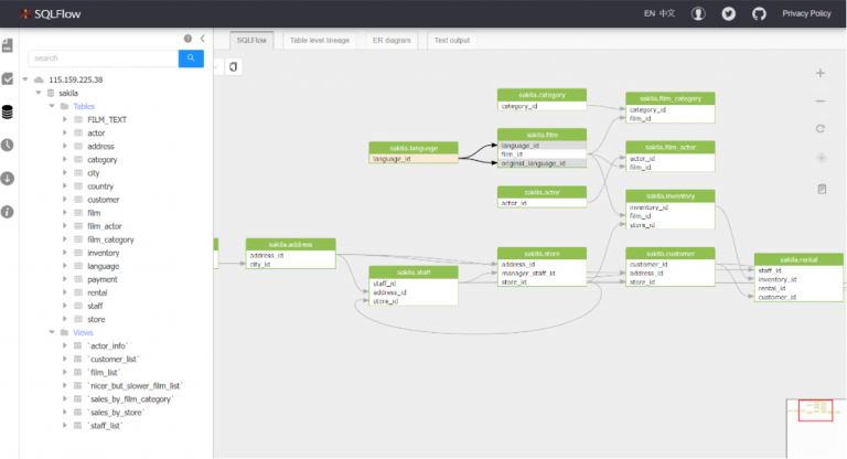 自动拉取MySQL数据库Metadata并分析血缘 - Gudu SQLFlow 中文官方博客