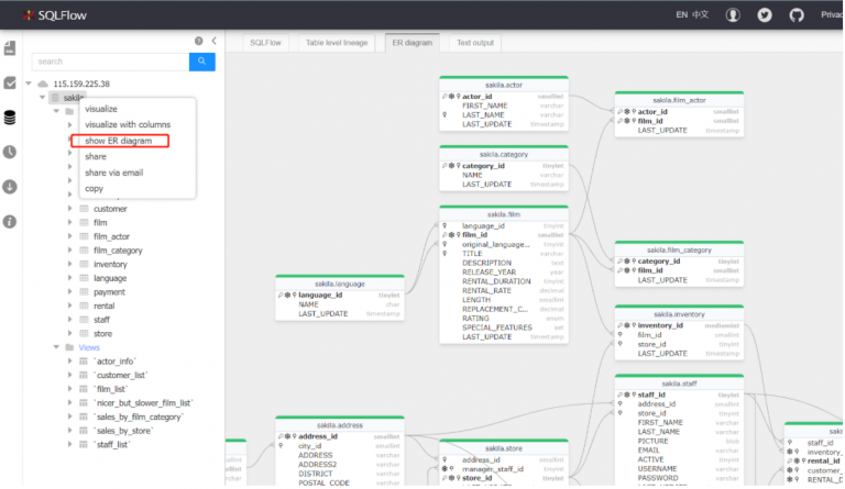 自动拉取MySQL数据库Metadata并分析血缘 - Gudu SQLFlow 中文官方博客