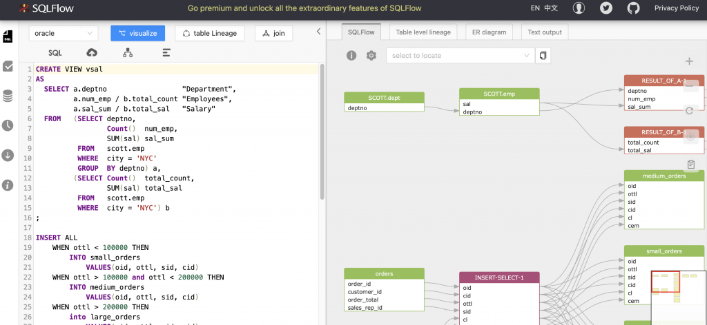v.sqlflow.cn 上线试用 - Gudu SQLFlow 中文官方博客